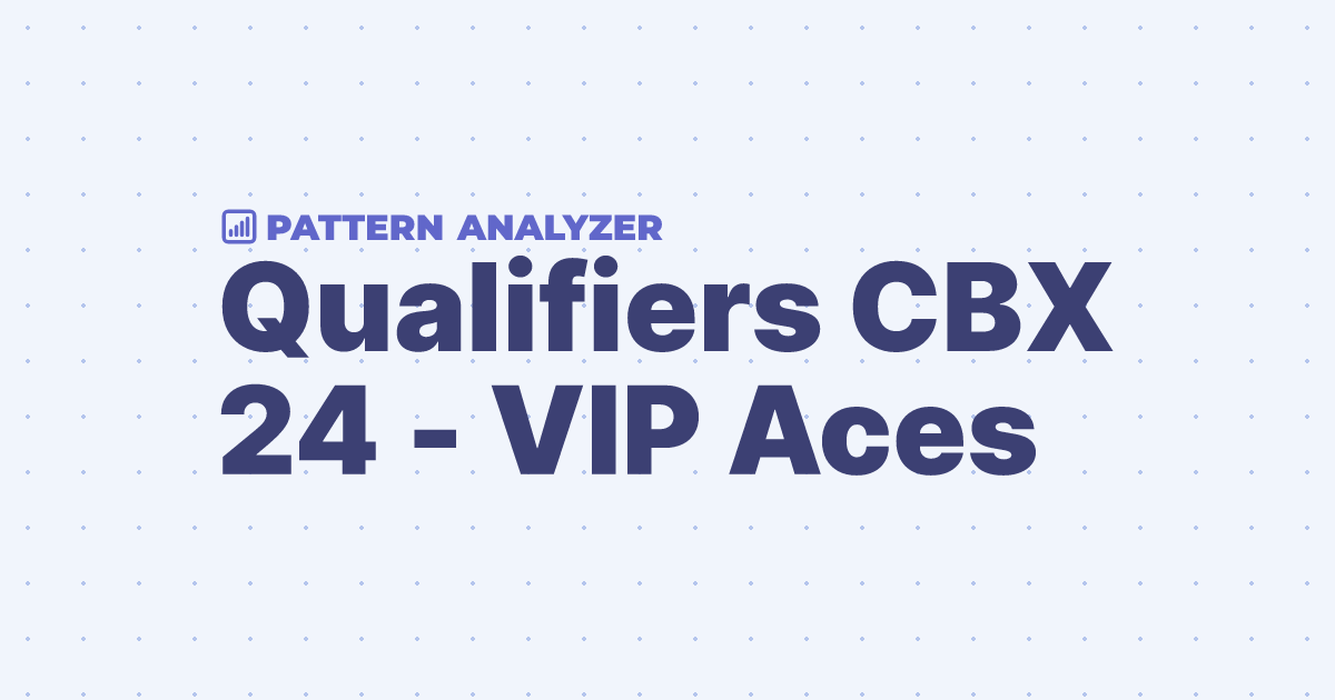 Qualifiers CBX 24 - VIP Aces | Pattern Analyzer