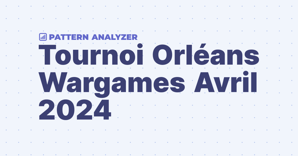 Tournoi Orléans Wargames Avril 2024 | Pattern Analyzer